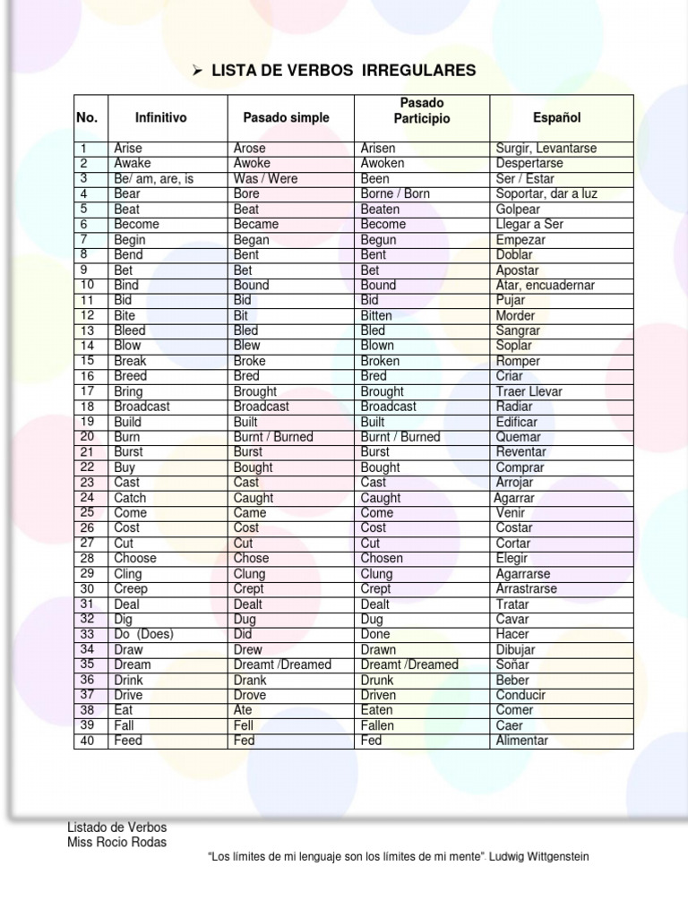 Verbos Regulares e Irregulares | PDF