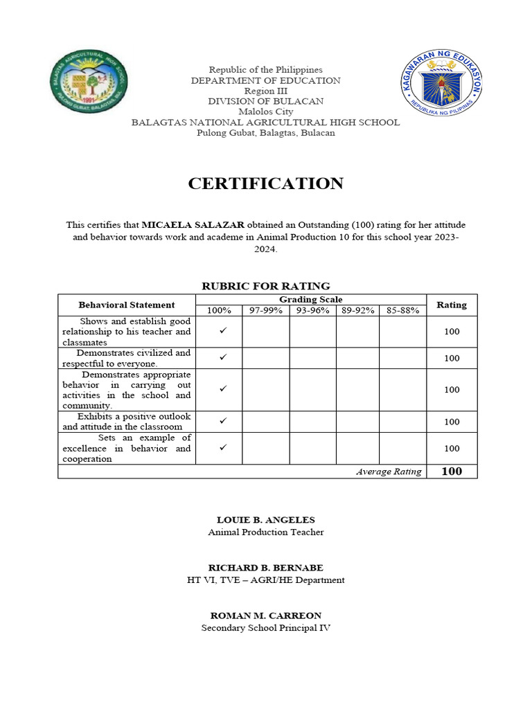 Rating Rubric For Certification of Grade in Behavior and Attitude 2022 ...