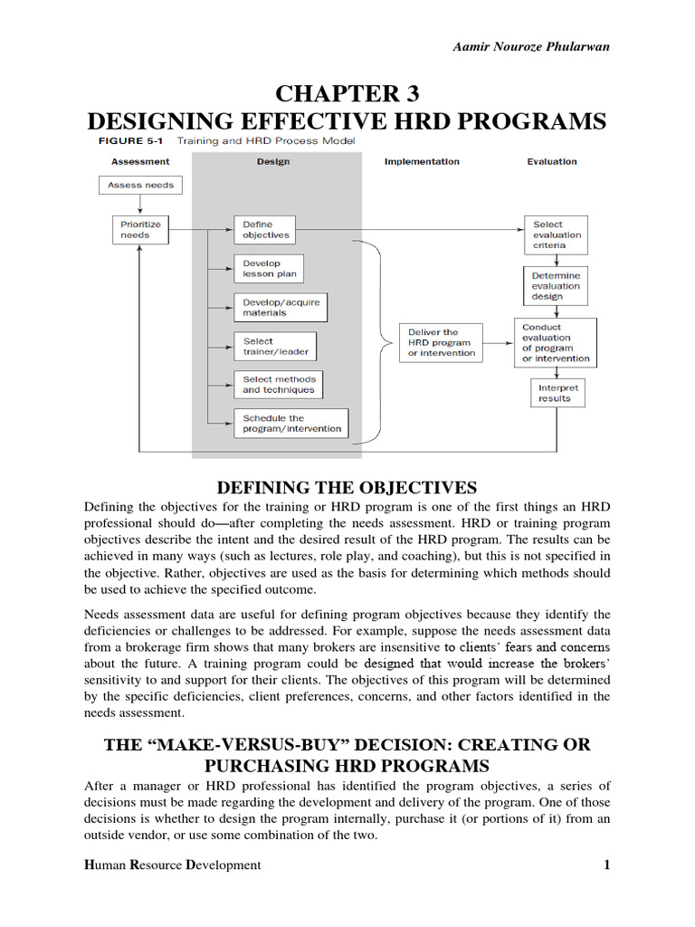03HRD Designing Effective HRD Programs | PDF | Expert | Behavior ...