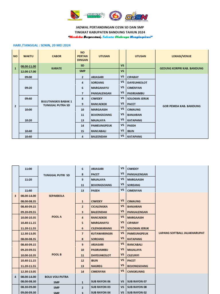 Jadwal Pertandingan O2sn SD Dan SMP 2024 | PDF | Memasak, Makanan, & Anggur