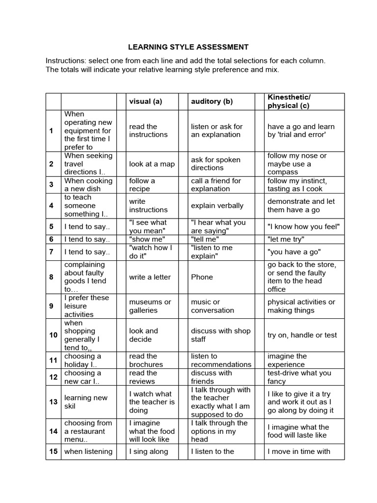 01 - Learning Style Assessment | PDF | Learning Styles | Cognition