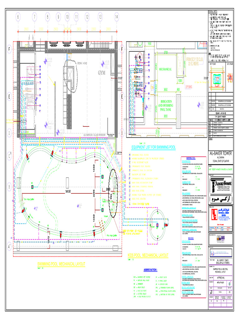 Mechanical Layout | PDF