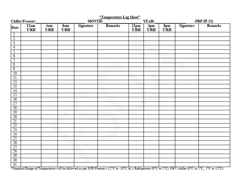 Temperature Log Sheet of Chillers and Freezers | PDF