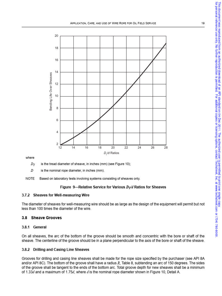 API RP 9B Sheave Grove Radii | PDF | Drilling | Stress (Mechanics)