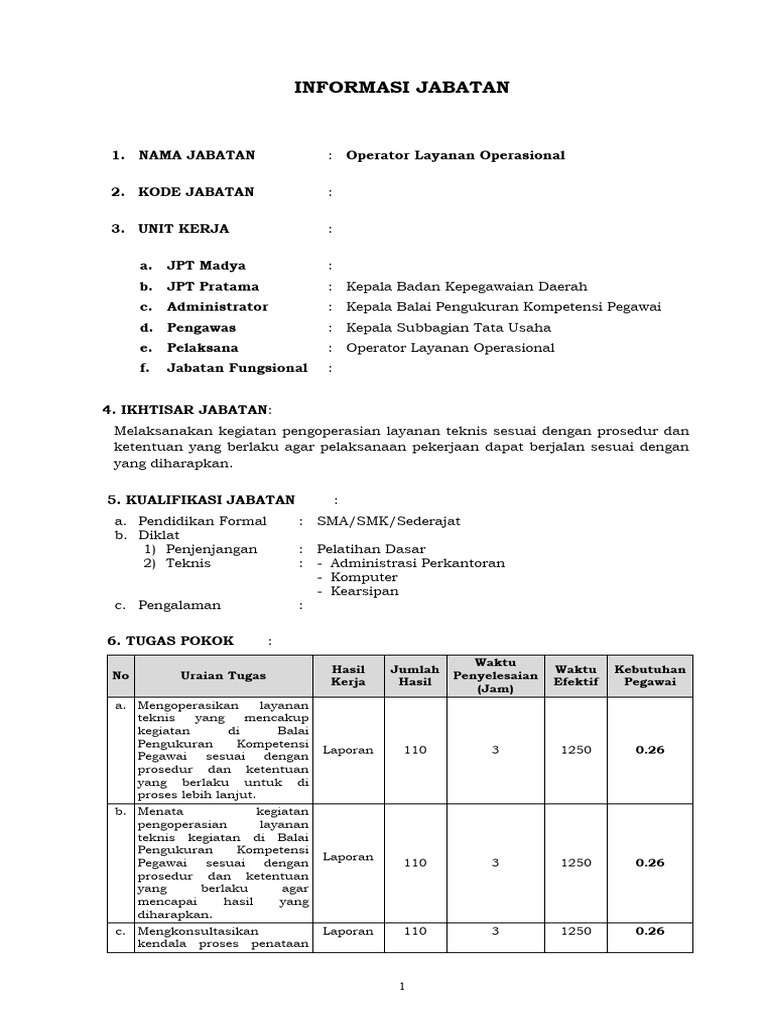 06.operator Layanan Operasional | PDF