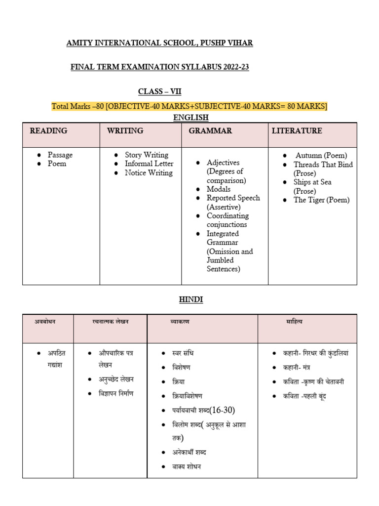 Class Vii Term 2 Syllabus 2022 2023 Pdf Linguistics Syntax