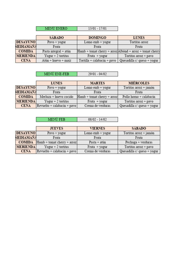 MENÚS | PDF | Cocina europea | Alimentos