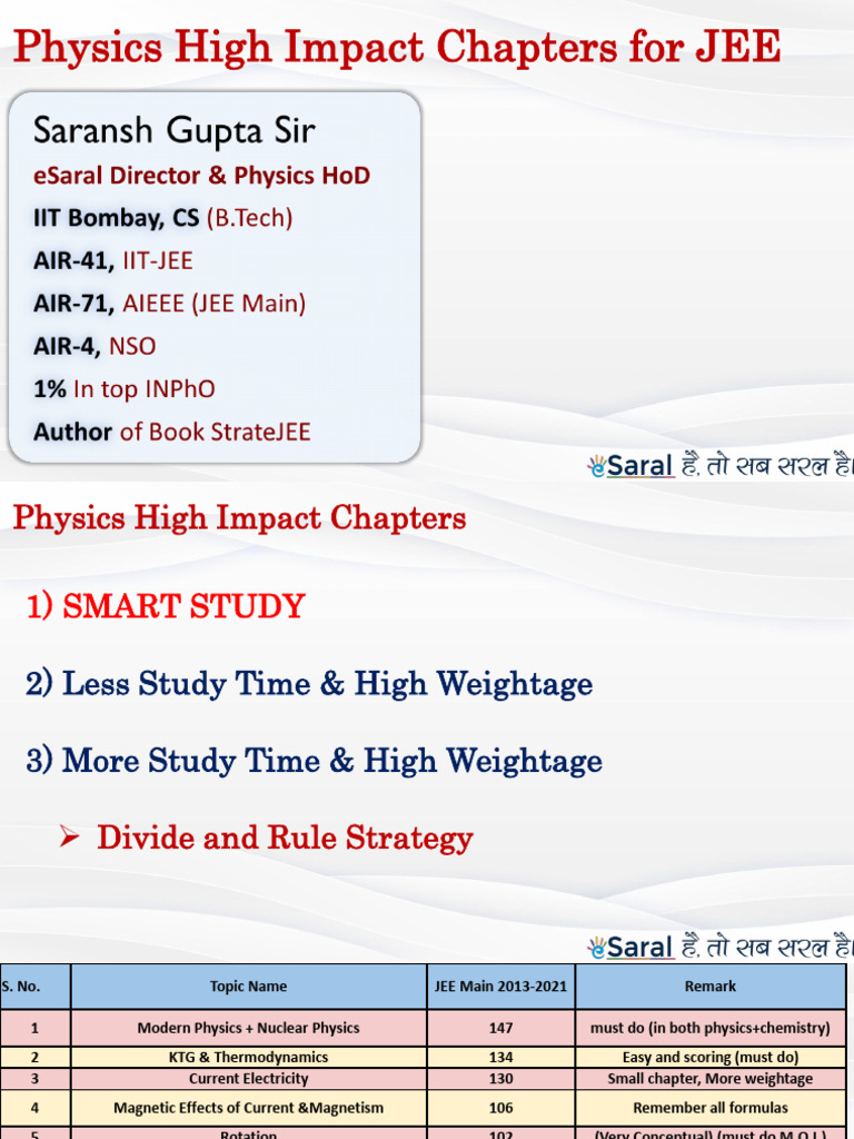 Physics High Weightage Chapters | PDF | Waves | Physics