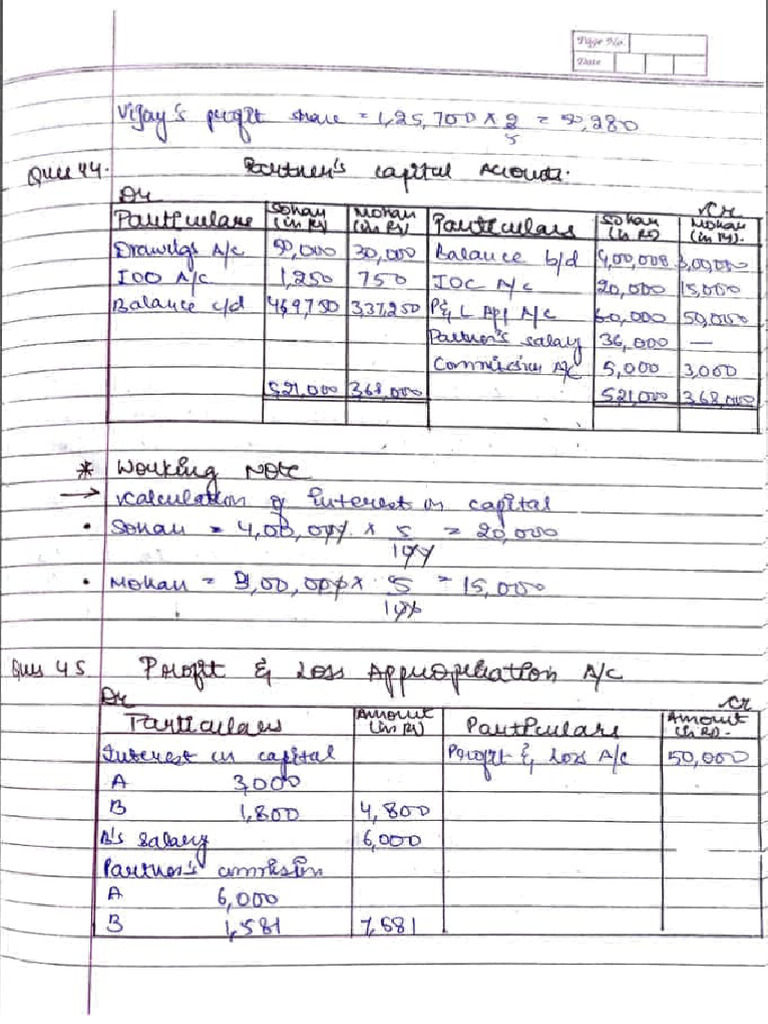Accountancy Profit and Loss Appropriation Ac Assignment | PDF
