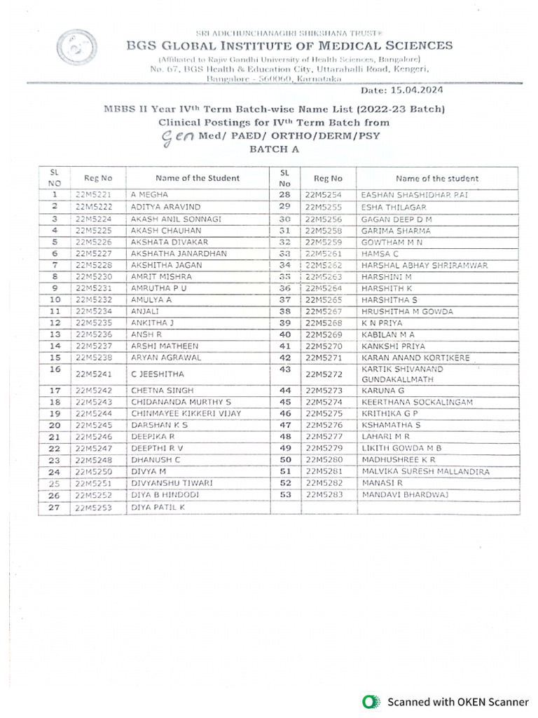 2nd MBBS IV Term Clinical Postings Batch Division For Batch 2022-23 Schedule | PDF