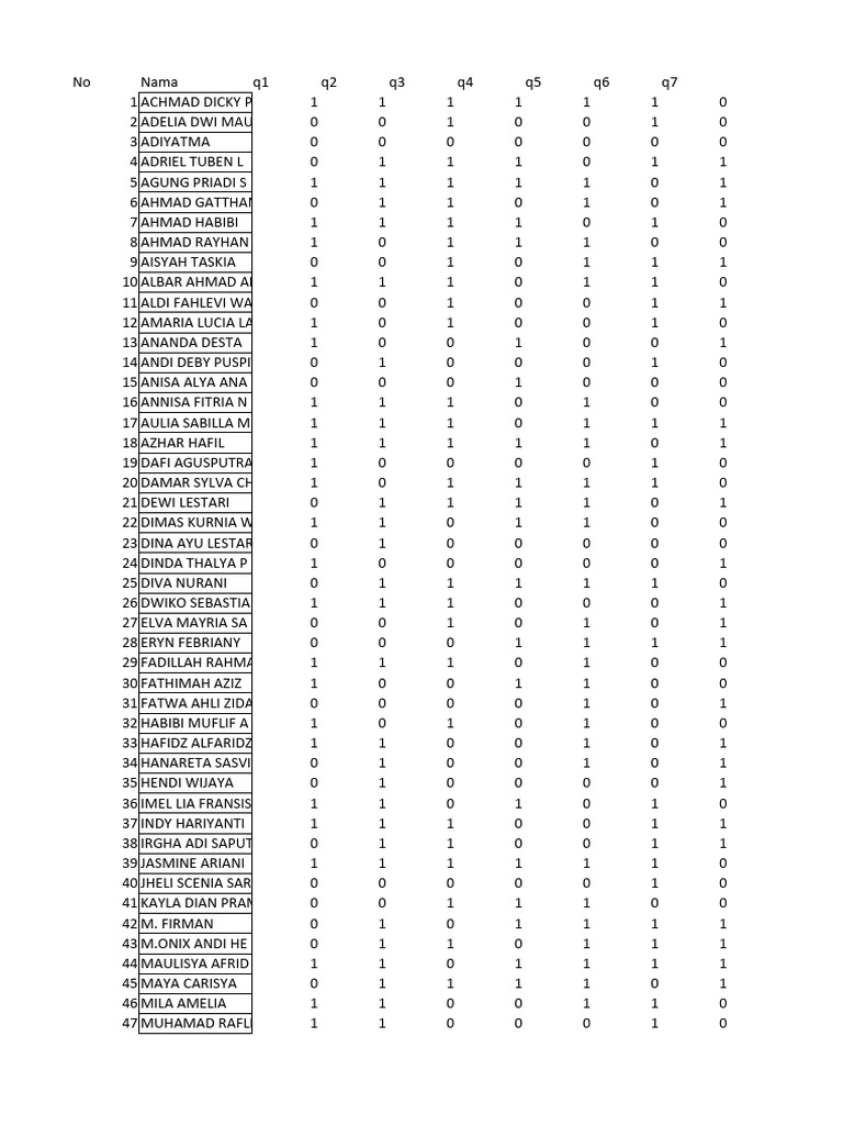 Rekap Data Sekenario 1 | PDF