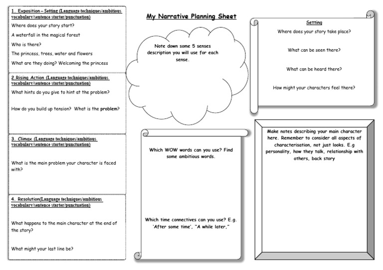 Planning Sheet | PDF | Vocabulary | Linguistics