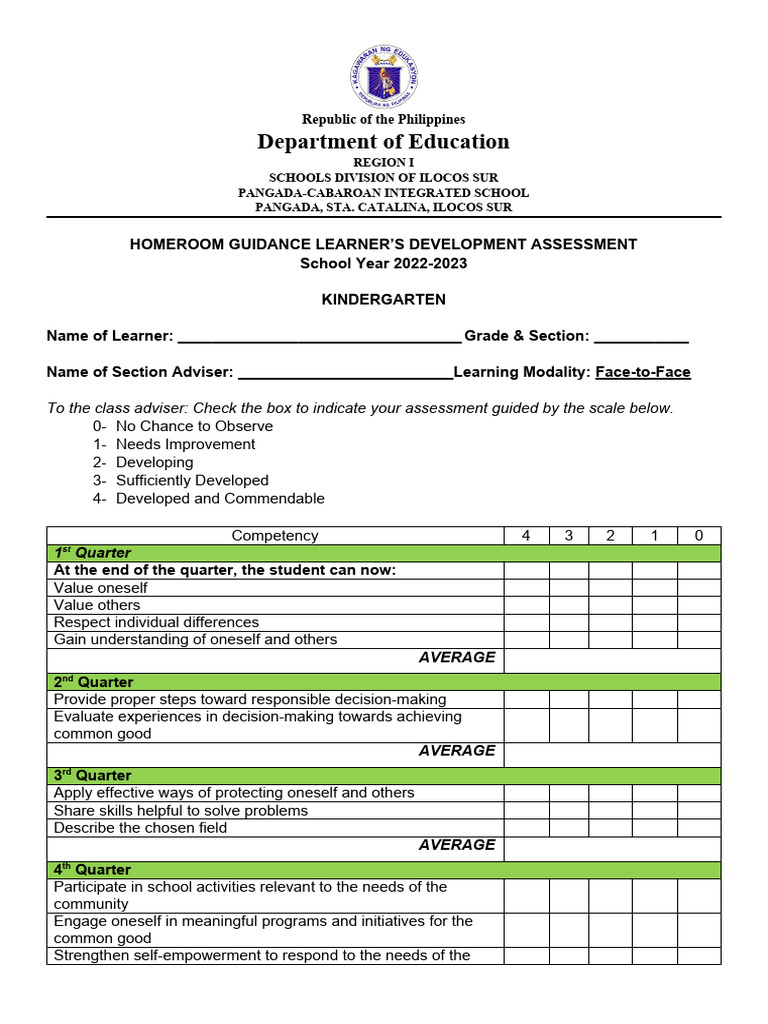 HG Assessment Tool | Download Free PDF | Learning | Decision Making