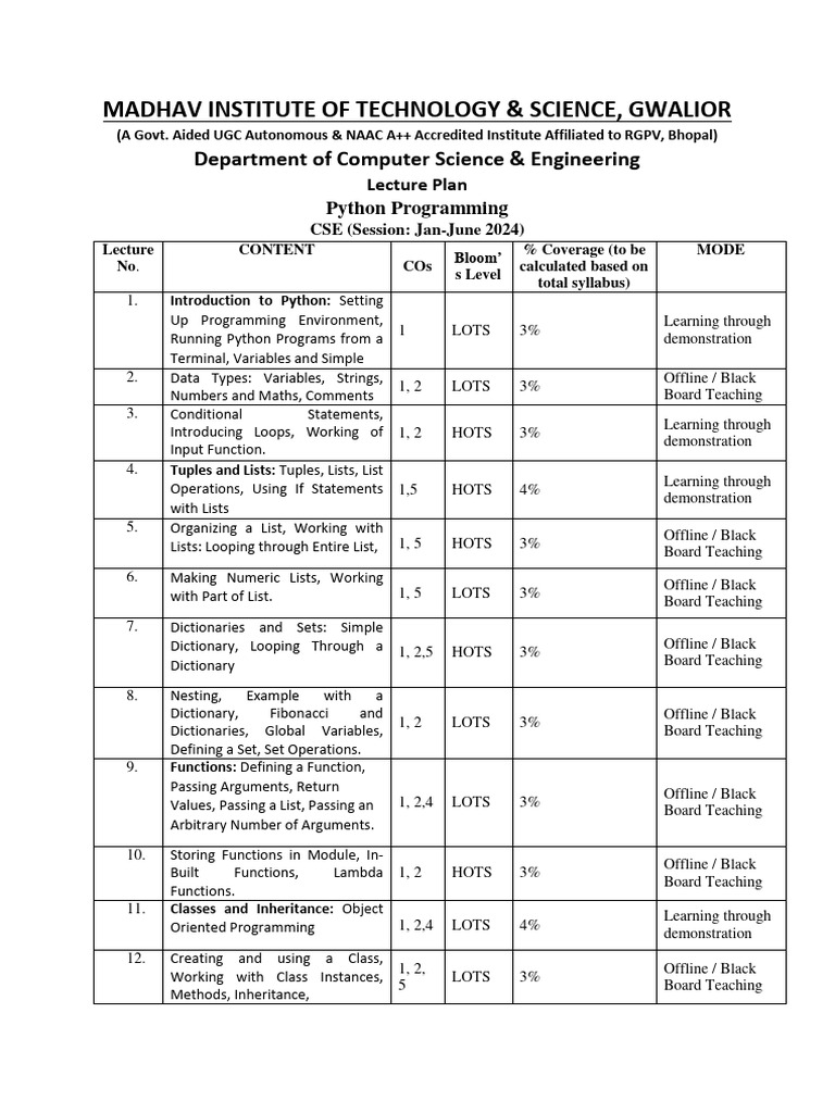 Lecture Plan Pdf Class Computer Programming Inheritance Object Oriented Programming