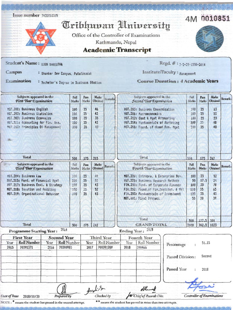 Bbs Transcript | PDF