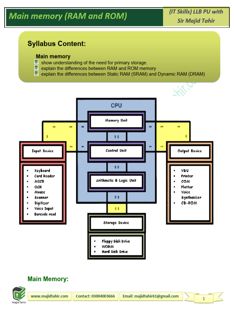IT Memory Basics for LLB Students | PDF | Random Access Memory | Computer Data Storage