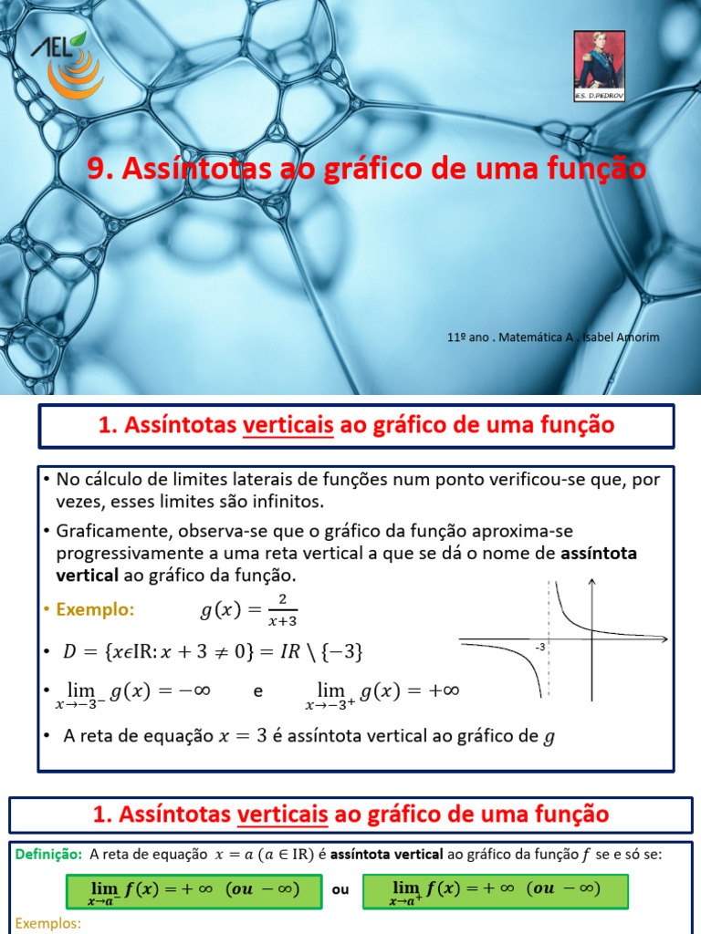 Assíntotas em Gráficos de Funções | PDF | Assíntota | Função (Matemática)