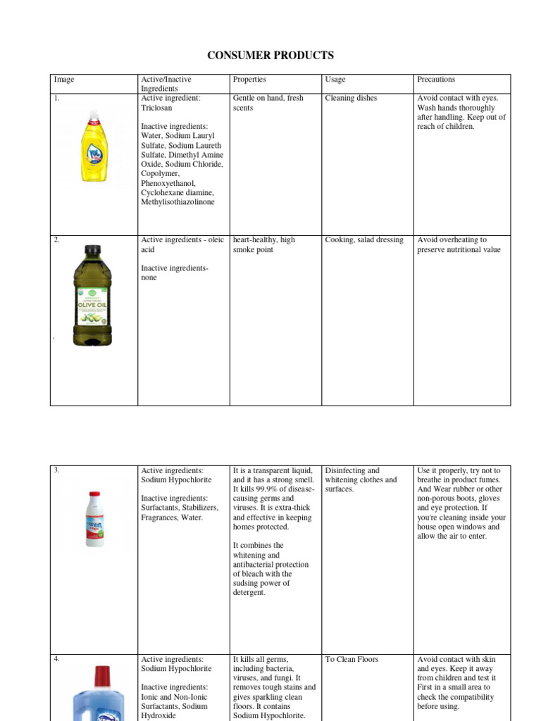 Consumer Products | PDF | Vinegar | Surfactant