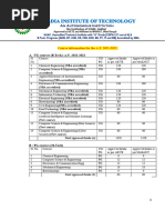 MAKAUT Previous Year Question Papers | PDF | Engineering | Science