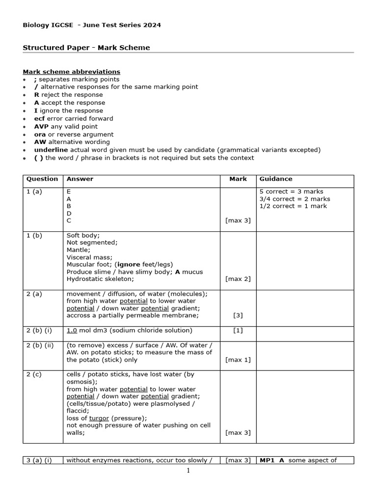 Biology IGCSE - June Test Series Structured Questions Paper1 Mark ...