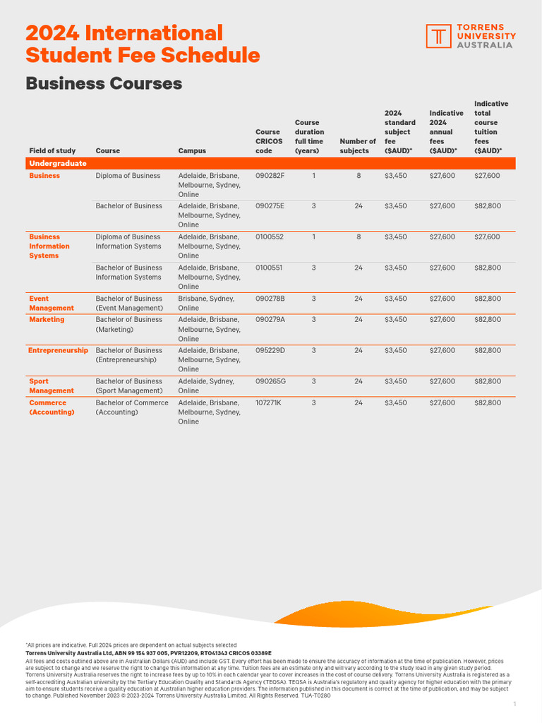 2024 International Fees | PDF | Higher Education | Educational Stages