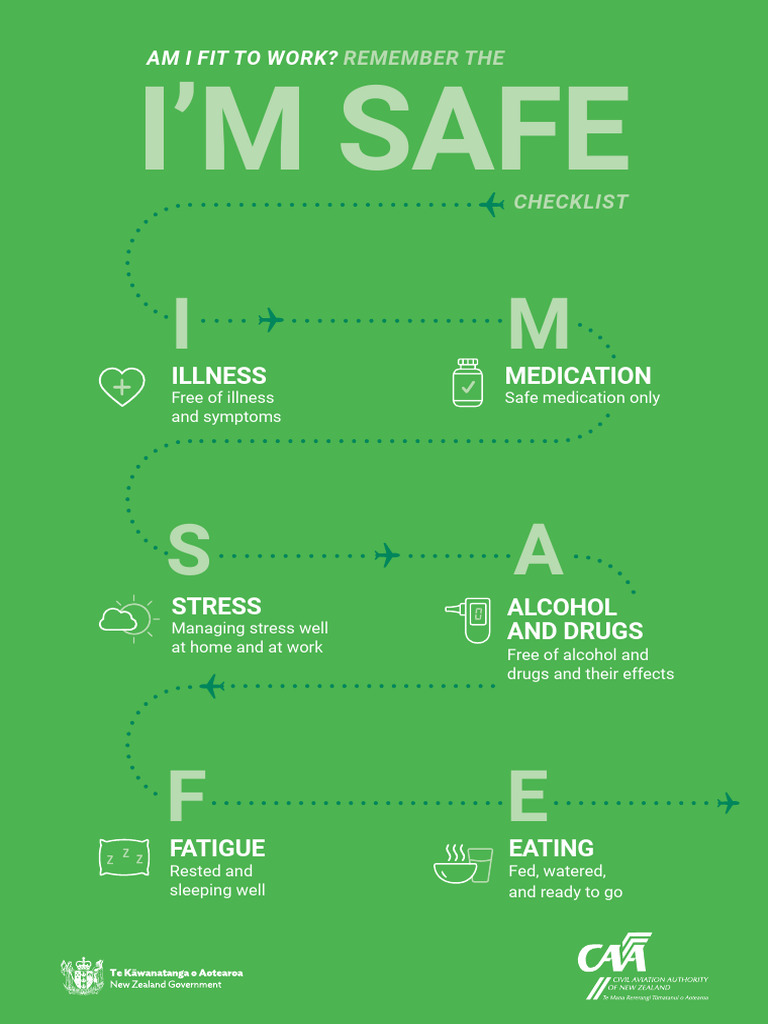 Fit to Work Checklist for Safety | PDF