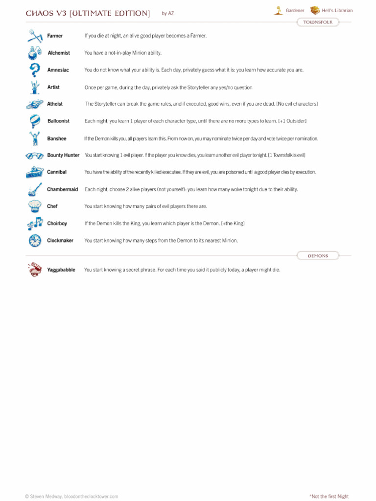 Chaos V3 Ultimate Edition Pdf