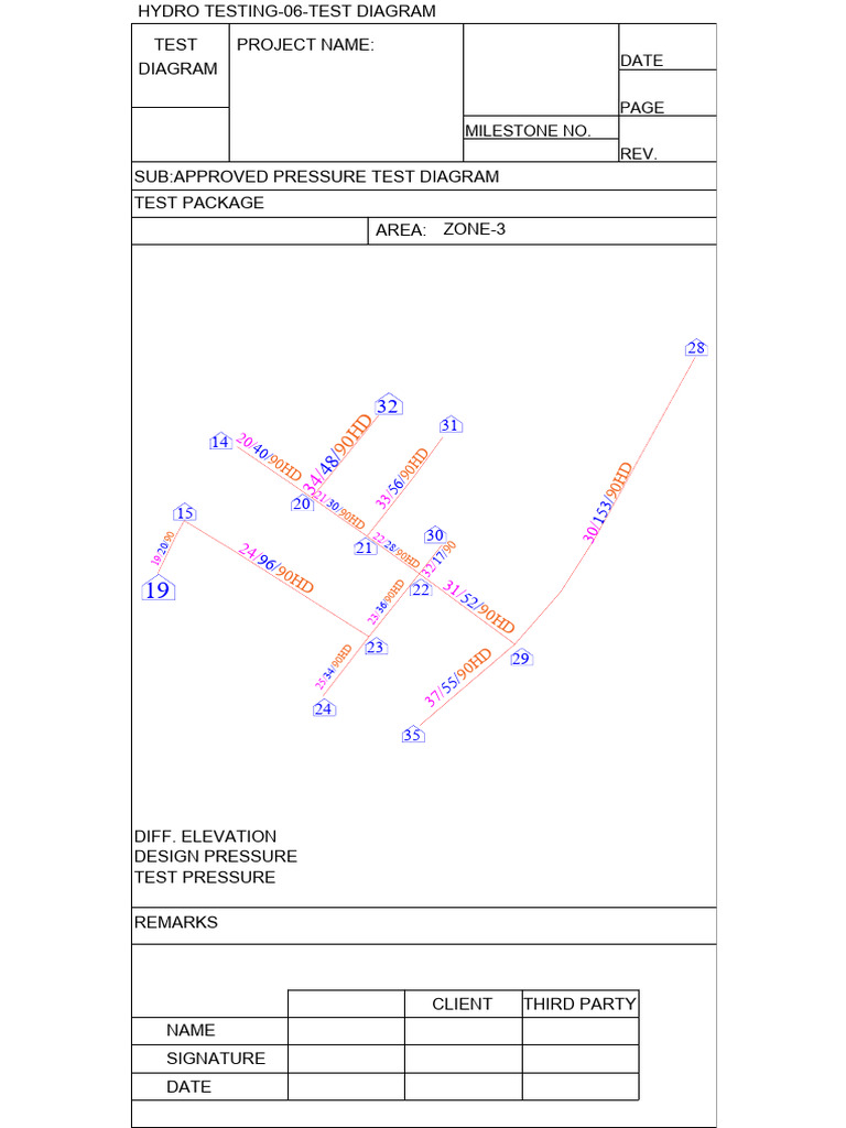 Zone3 (1) Final | PDF