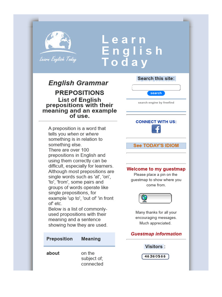 T/English Grammar - Prepositions With Meaning and Examples|Learn ...
