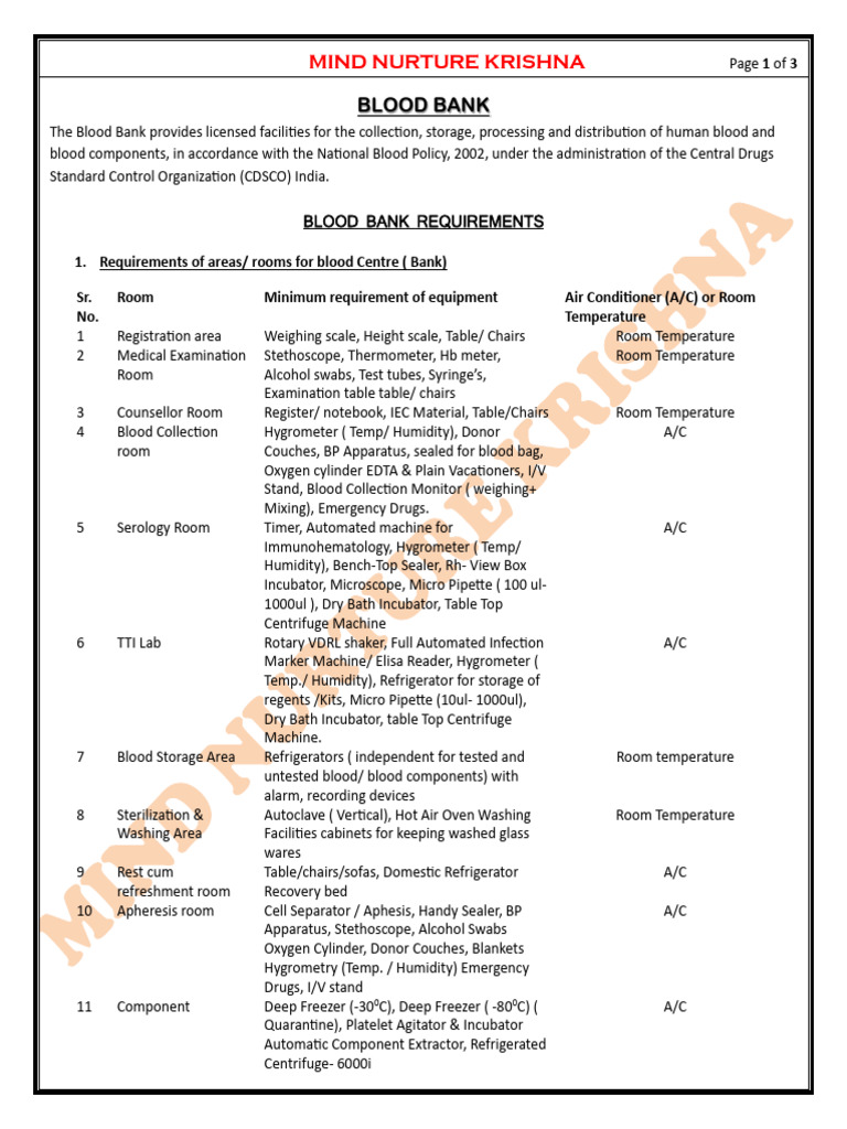 Blood Bank | PDF | Blood Donation | Blood Transfusion