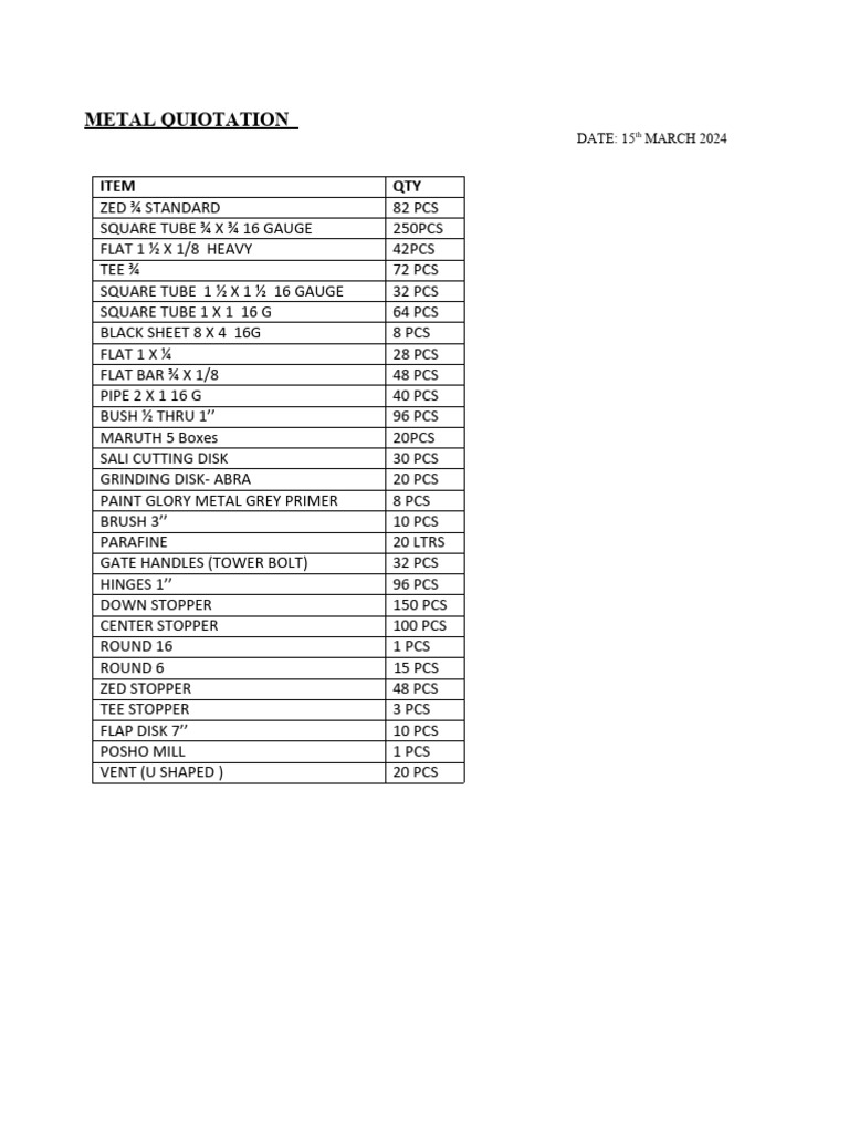 Metal Quotation | PDF