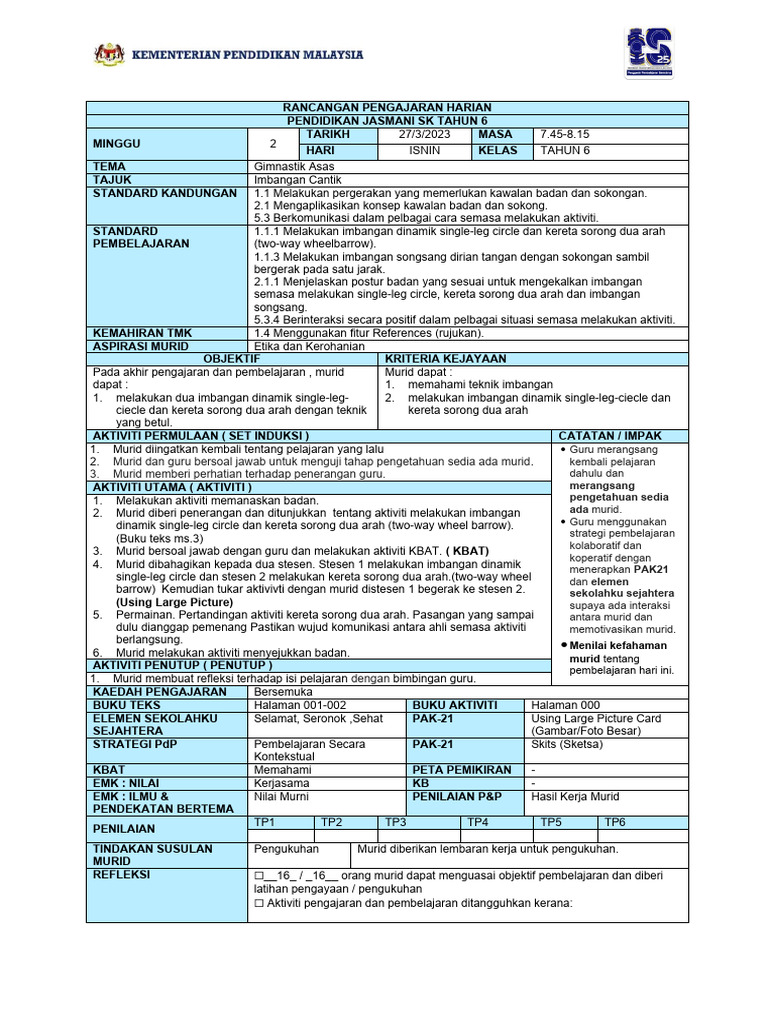 M2 ISNIN | PDF | Lesson Plan | Learning
