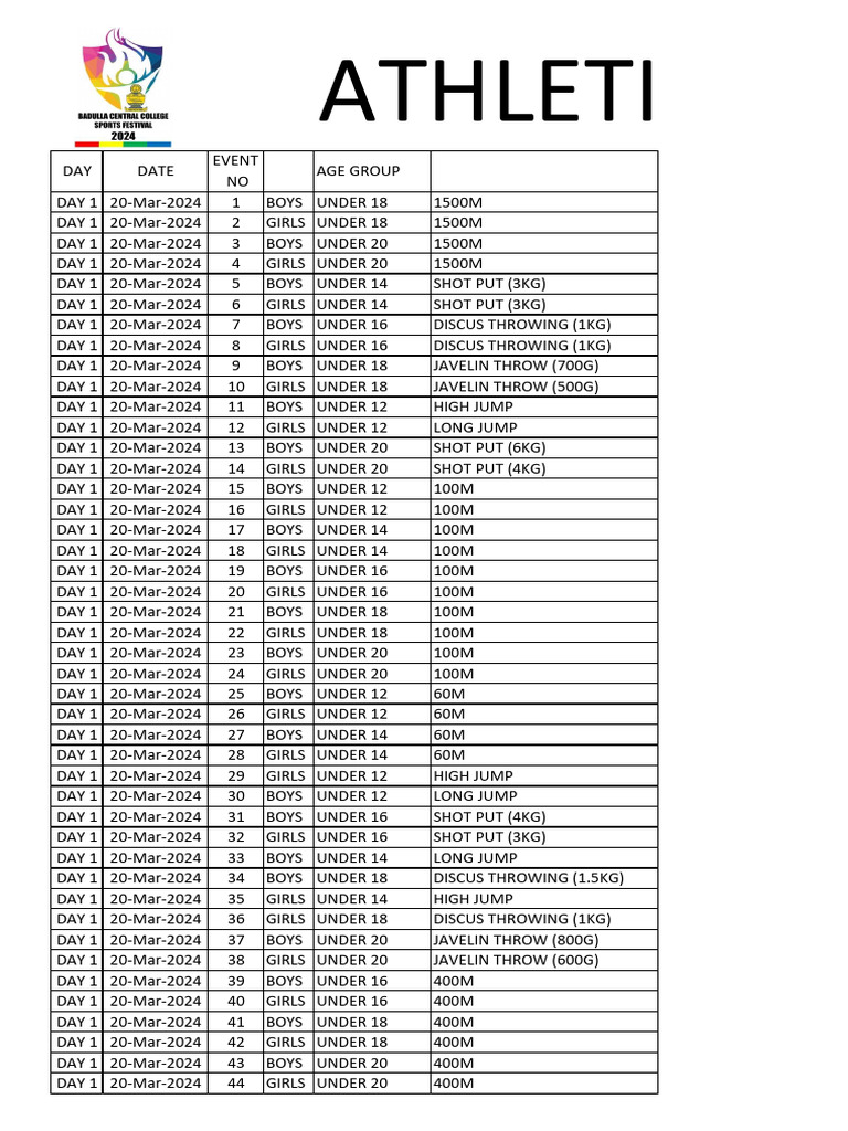 2024 Youth Athletics Event Schedule | PDF | Athletic Sports | Sports ...