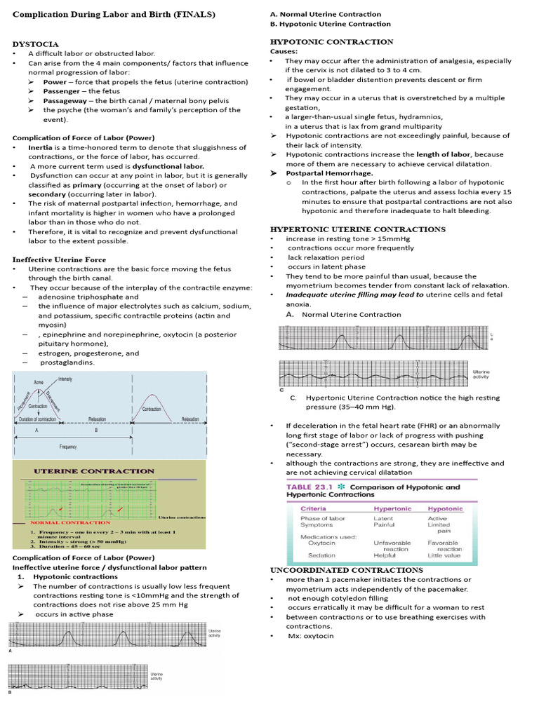 Complication During Labor and Birth | PDF | Childbirth | Uterus