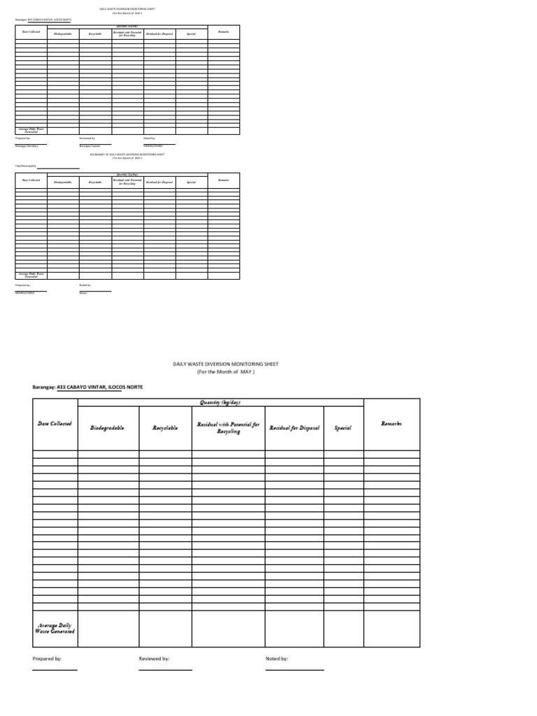 Daily Waste Diversion Monitoring Sheet | PDF | Waste Management | Waste