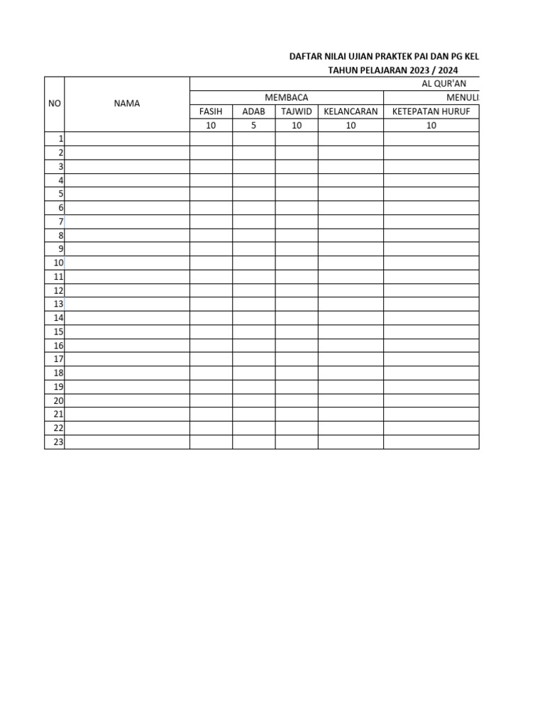 Daftar Nilai Ujian Praktek Pai 2024 | PDF