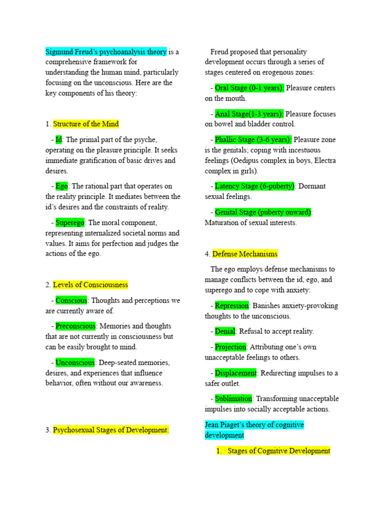 Educ 101 Reviewer | PDF | Id | Psychology