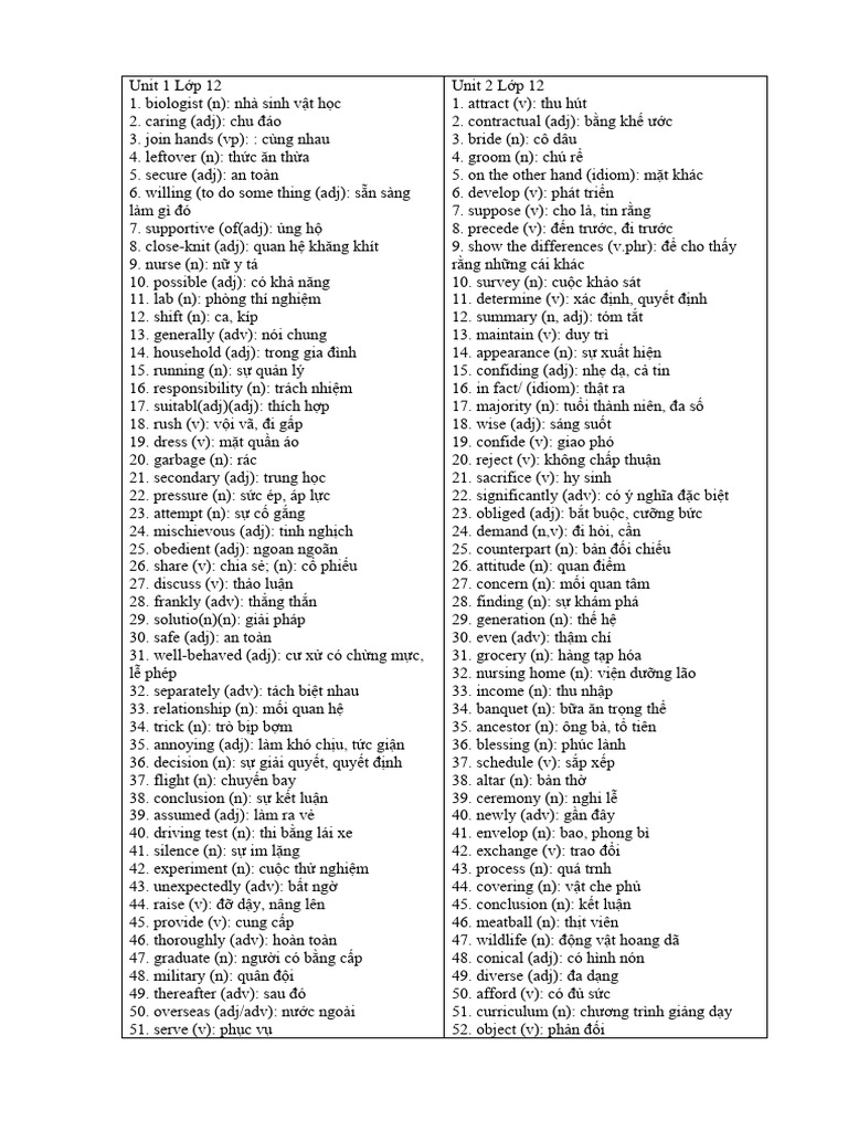 Unit 1 L P 12 T V NG | PDF