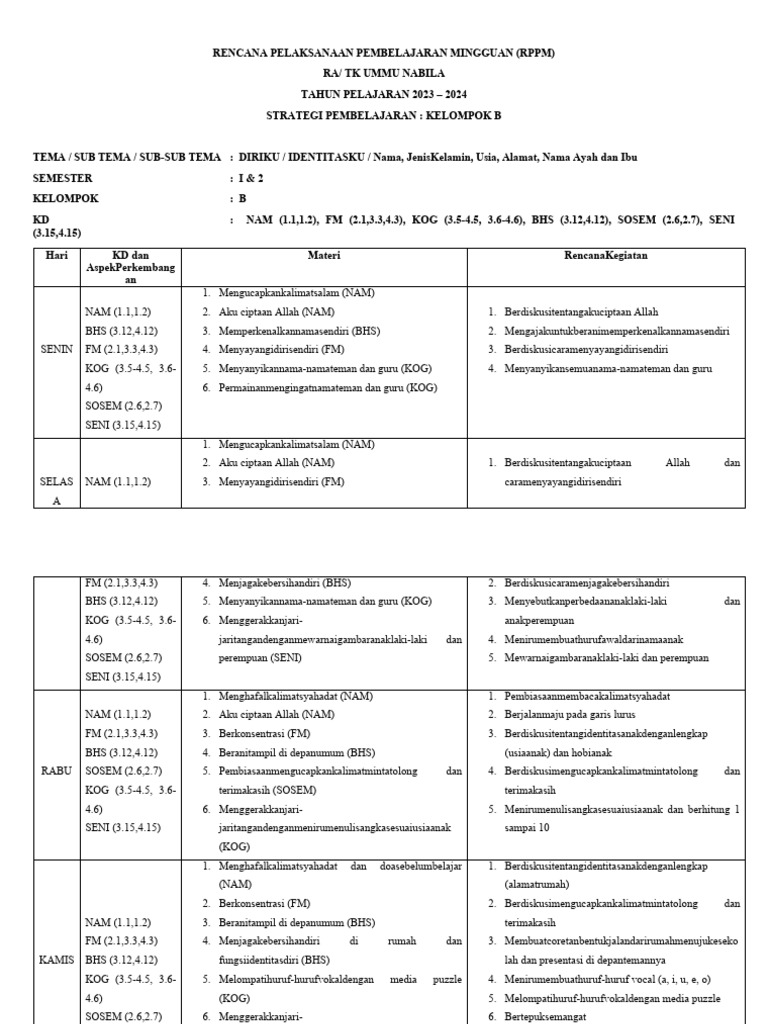 RPPM | PDF | Seni & Disiplin Bahasa