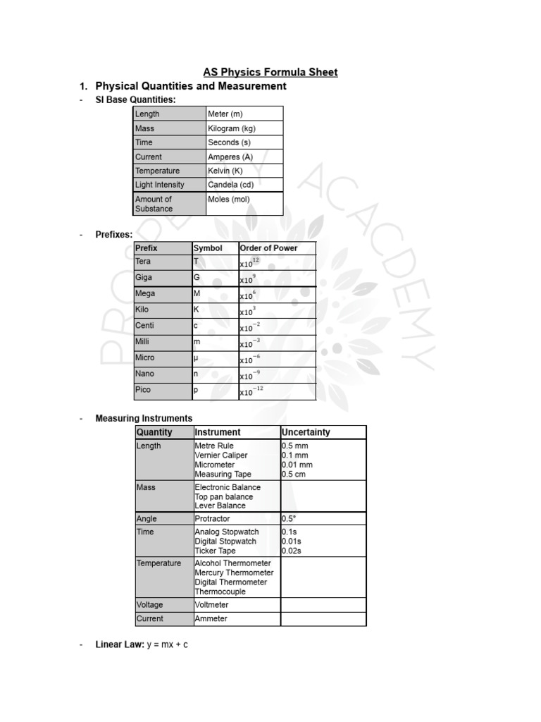 AS Physics Formula Sheet Final | PDF | Waves | Force