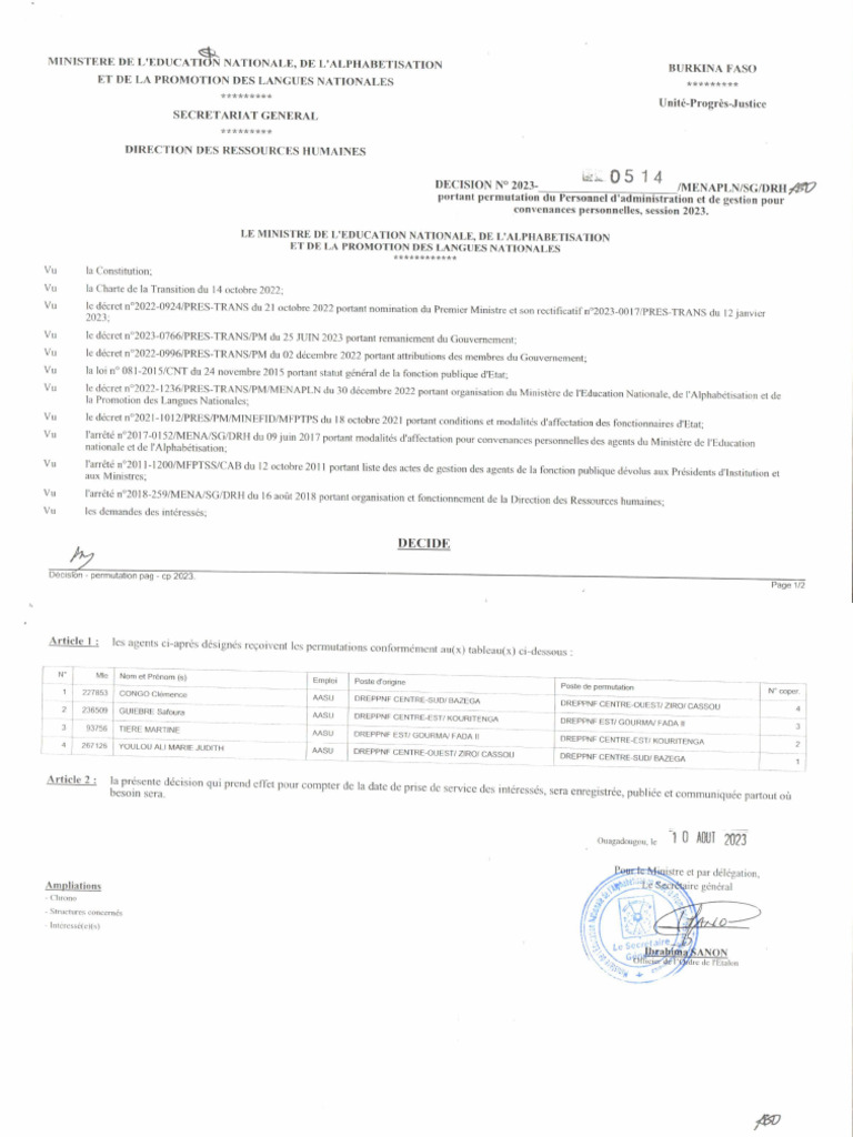 Decision N 2023-0514 Cp23 Permutation Pag | PDF