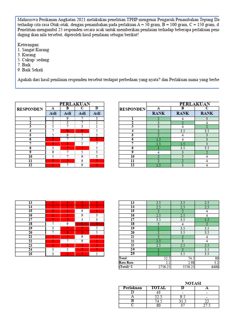 Satria Putra Gusfian - Uji Friedman | PDF