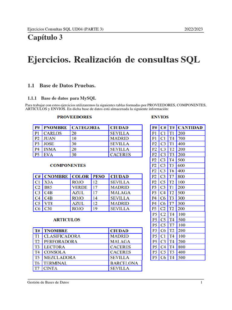 Ejercicios Consultas SQL Unidad Didactica 4 (PARTE 3) | PDF | SQL | Base de datos relacional