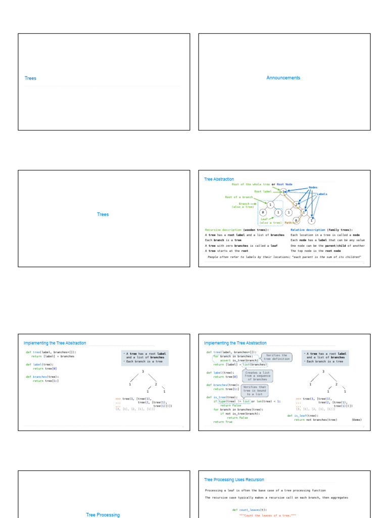 14 Trees 4pp | PDF | Computer Programming | Algorithms And Data Structures