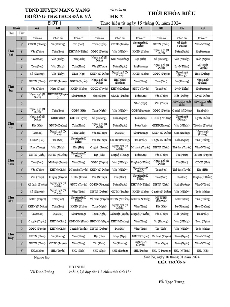 TKB DOT 1 Tuan 20 | PDF