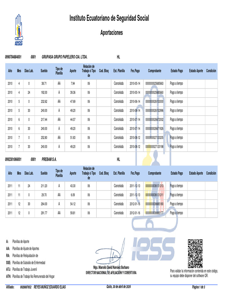 Aportaciones al IESS por Empleador | PDF | Ecuador