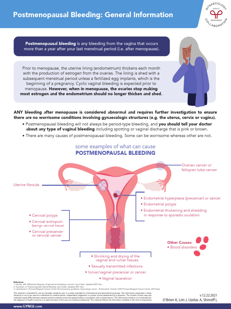 Understanding Postmenopausal Bleeding | PDF | Menopause | Vagina