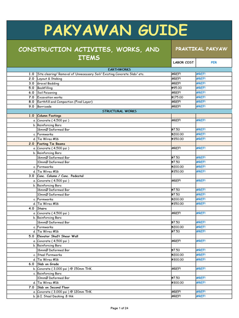 Labor Pakyawan Calculator | PDF | Structural Engineering | Building ...