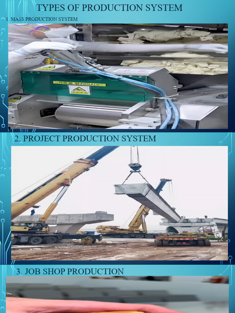 Types of Production System | PDF | Computers