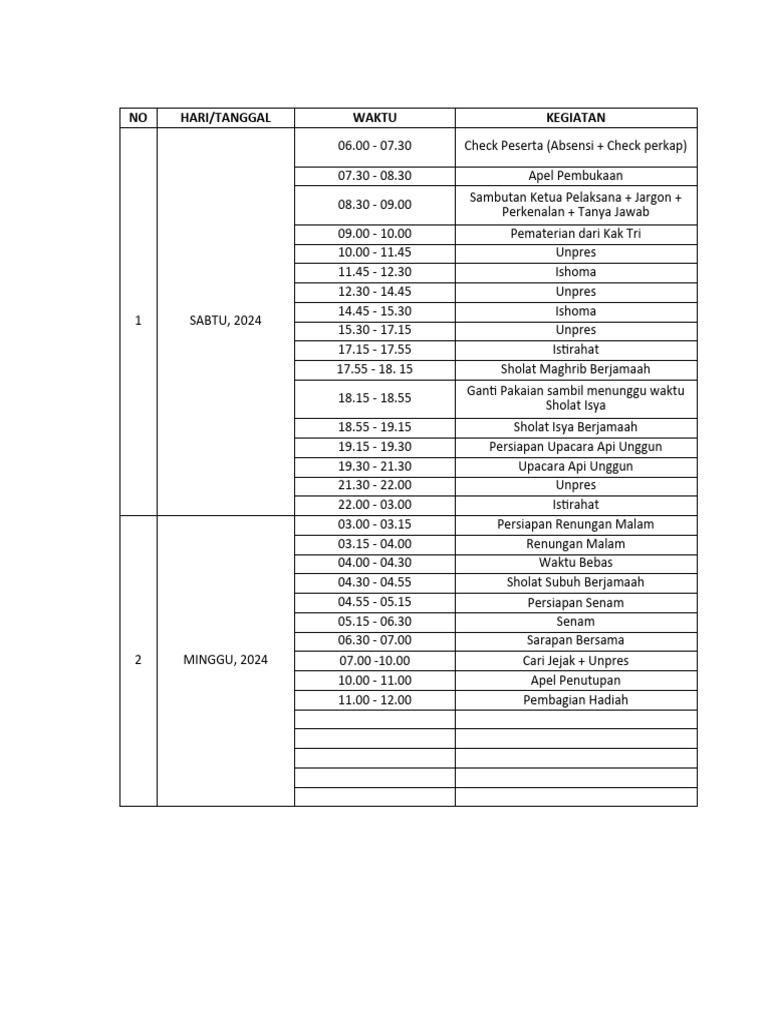 Rundown Pta 2024 | PDF